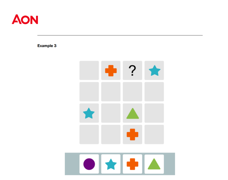 Aon Gap challenge - jobbtesthjelpen